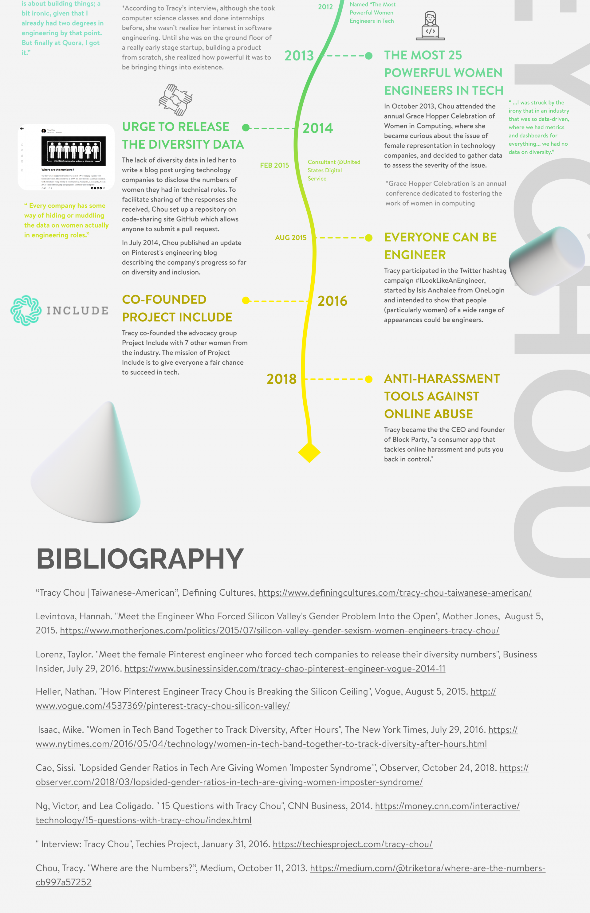 The Life of a Woman Tech Activist: Tracey Chou – Interaction Design ...