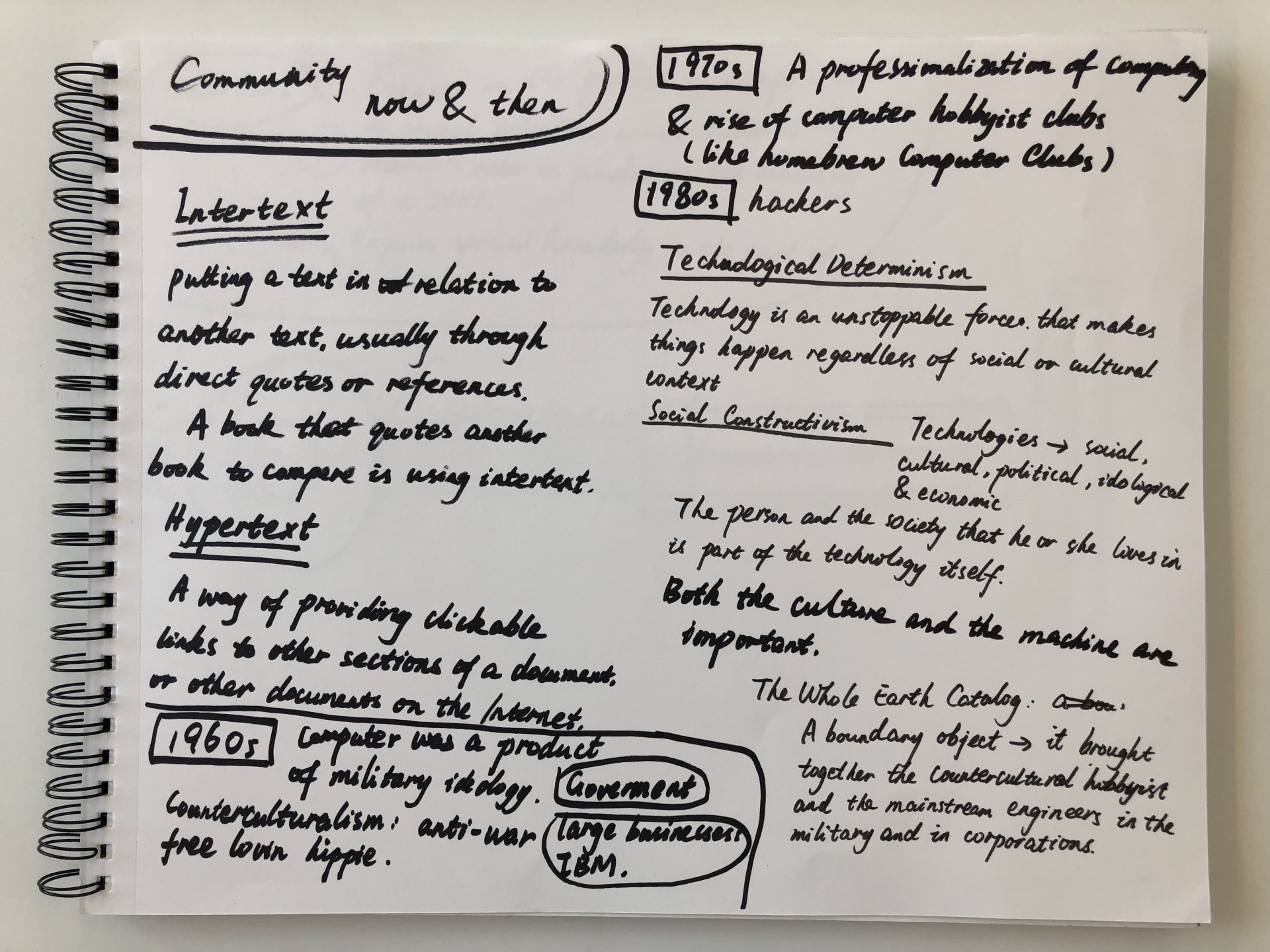 Community now and then (SKETCHNOTE) – Interaction Design History Spring ...