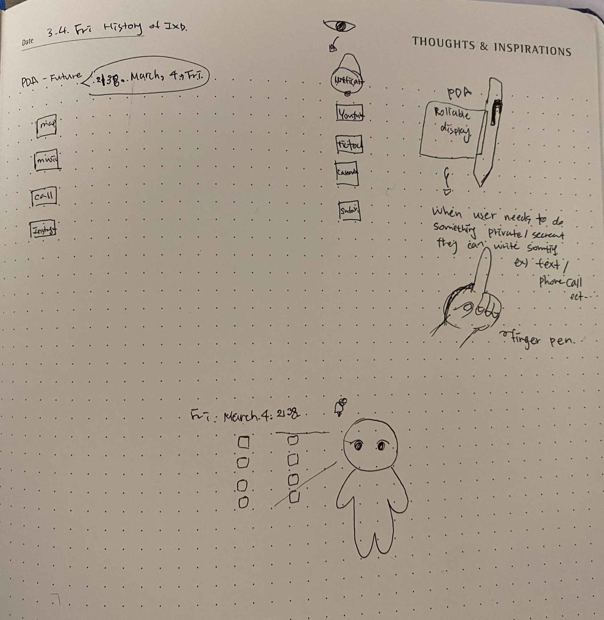 Sci-fi IXD – Interaction Design History Spring 2022