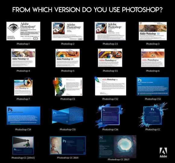 The History of Photoshop – Interaction Design History Spring 2022