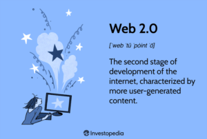 Evolution of Web Interactivity - Interaction Design History Sp2024